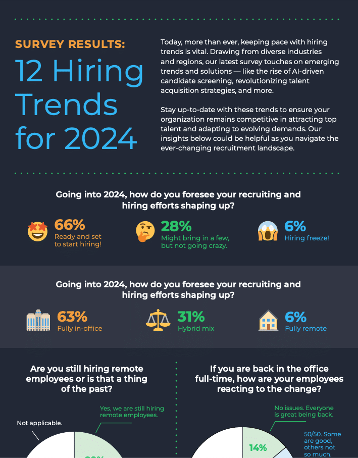 12 Hiring Trends for 2024 - ApplicantStack