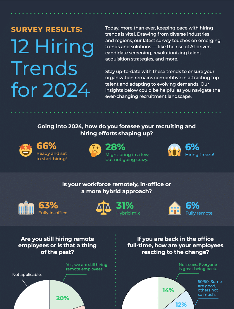 Applicant Tracking Archives - ApplicantStack