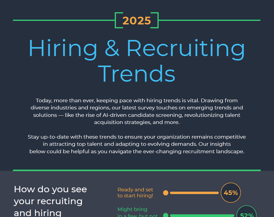 2025 AS Hiring Survey - ApplicantStack